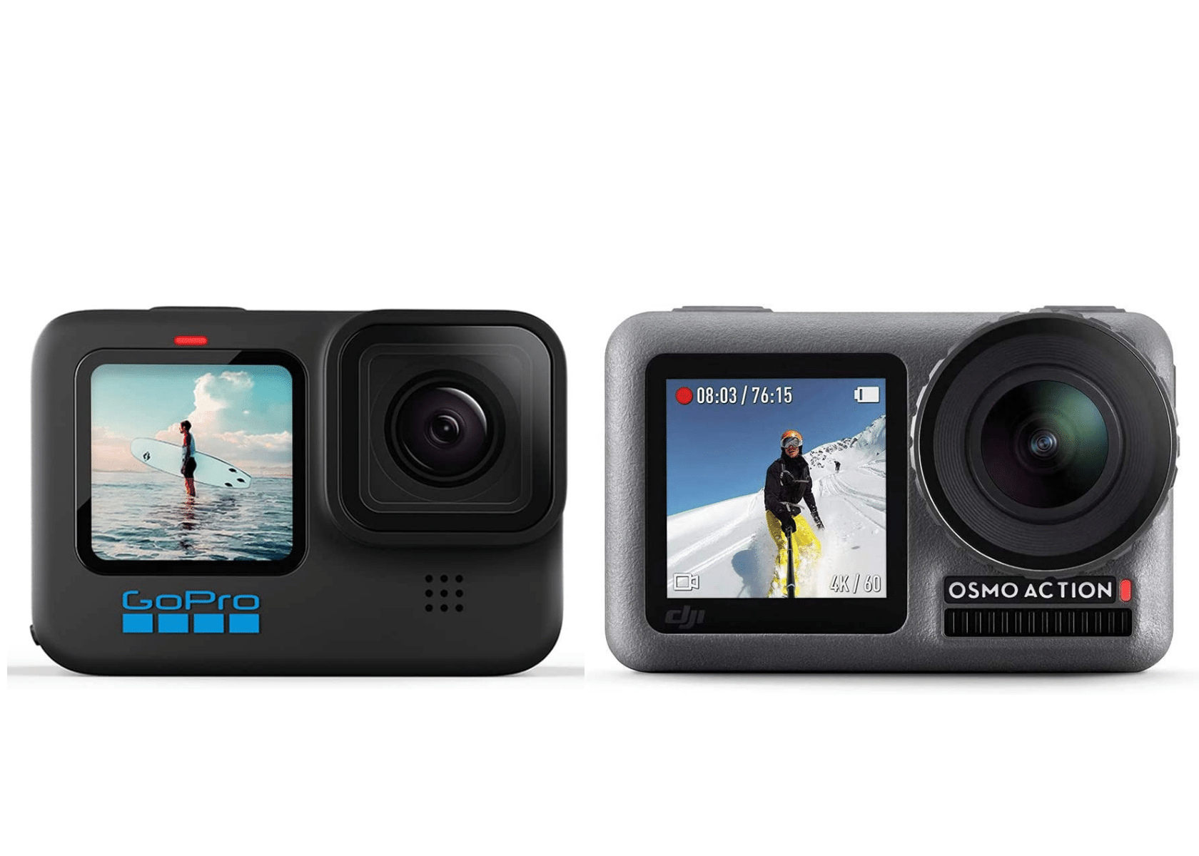 The Absolute BEST GoPro Cameras for Children!
